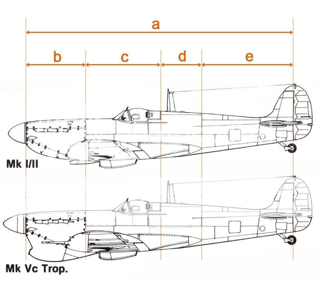 Spitfire kit measurements - 1/72 compared - Aircraft WWII ...
