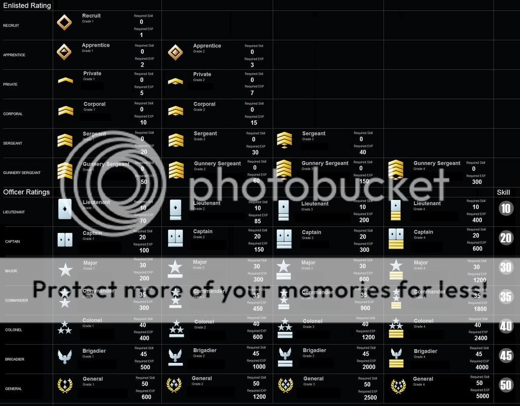 Het Grote Halo 3 Topic - Deel 2 - Shooters - GoT