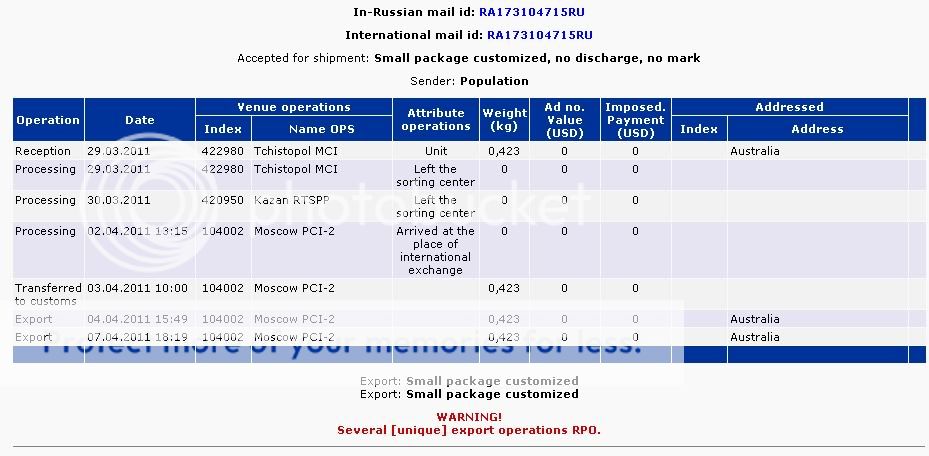 Russian post problem? | WatchUSeek Watch Forums