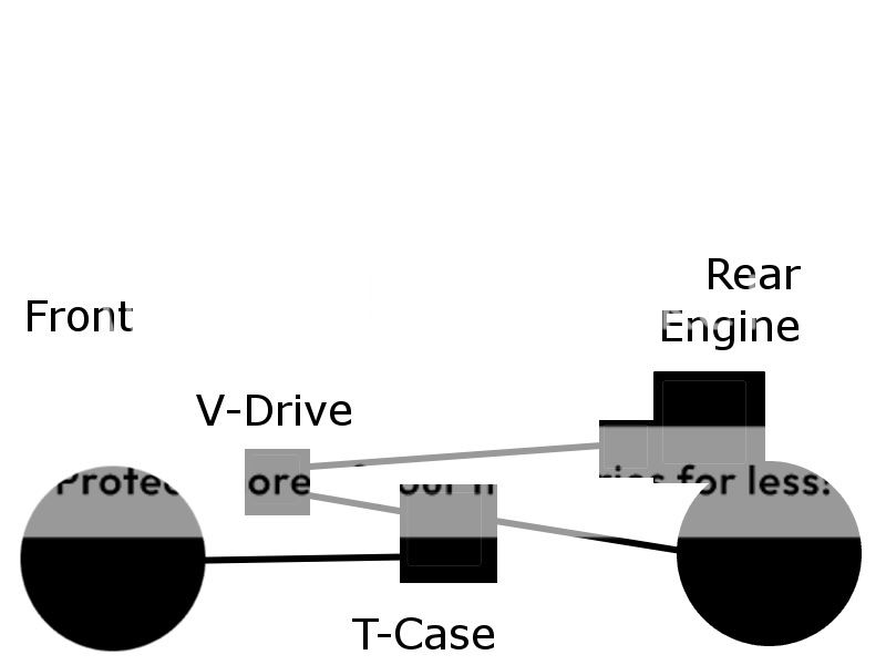 Reverser Transfer Case | Pirate 4x4